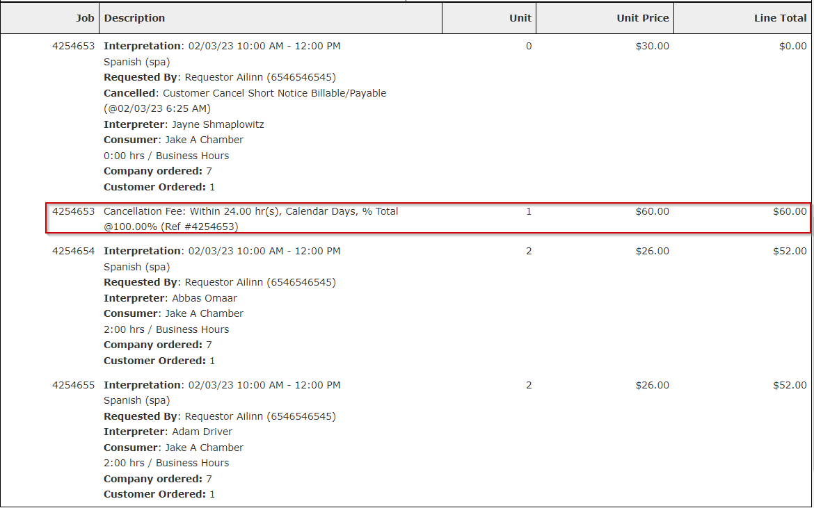 Understanding Team Rates – Interpreter Intelligence