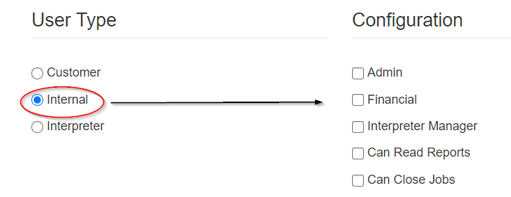 User Management – Interpreter Intelligence